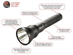 Streamlight Strion LED Flashlight Review