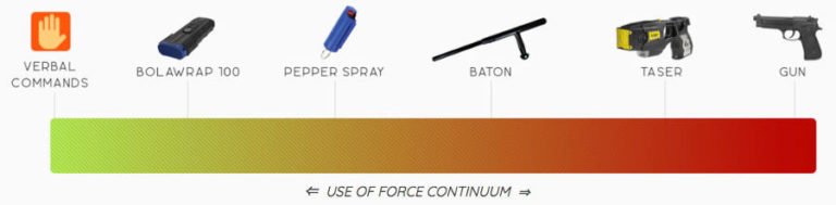 BolaWrap 100 Police "Lasso Gun" Less Lethal Device - Blue Sheepdog